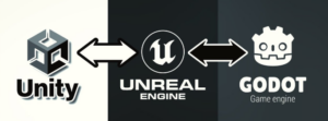 Comparativa Avanzada: Godot vs Unity vs Unreal Engine para Expertos en ...